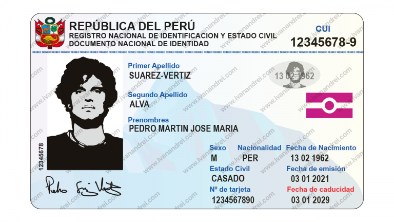 ¿Cómo sacar el DNI electrónico por primera vez en Perú? - Iván Andréi